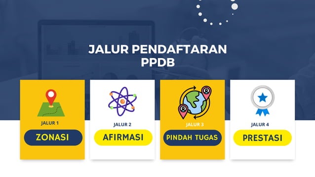 Paparan PPDB SMP Dinas Pendidikan Kabupaten Ciamis.pdf