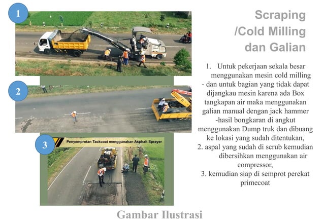 paparan proyek surabaya tahun 2024 godlu | PPTX