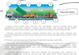paparan proyek surabaya tahun 2024 godlu | PPTX