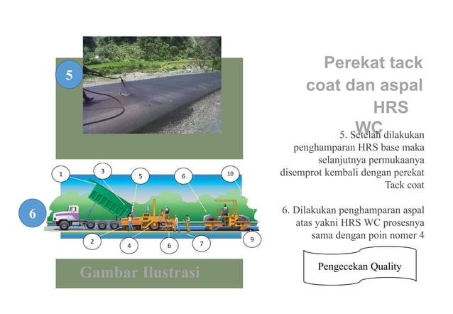 paparan proyek surabaya tahun 2024 godlu | PPT