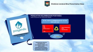 PERAN KEMENDAGRI DALAM PENGUATAN KELEMBAGAAN POSYANDu | PDF