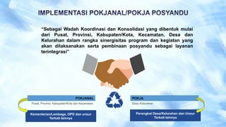 PERAN KEMENDAGRI DALAM PENGUATAN KELEMBAGAAN POSYANDu | PDF