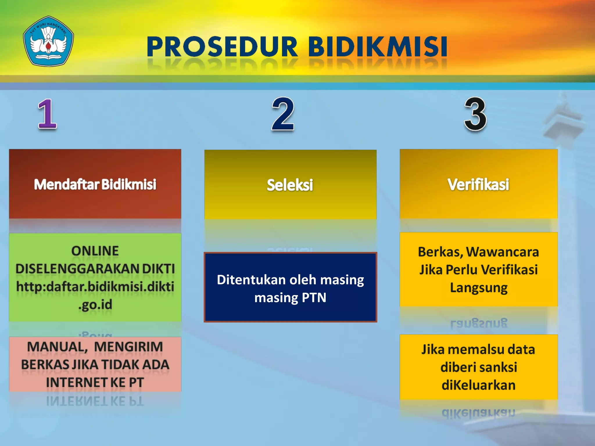 Paparan beasiswa-bidik-misi | PPT