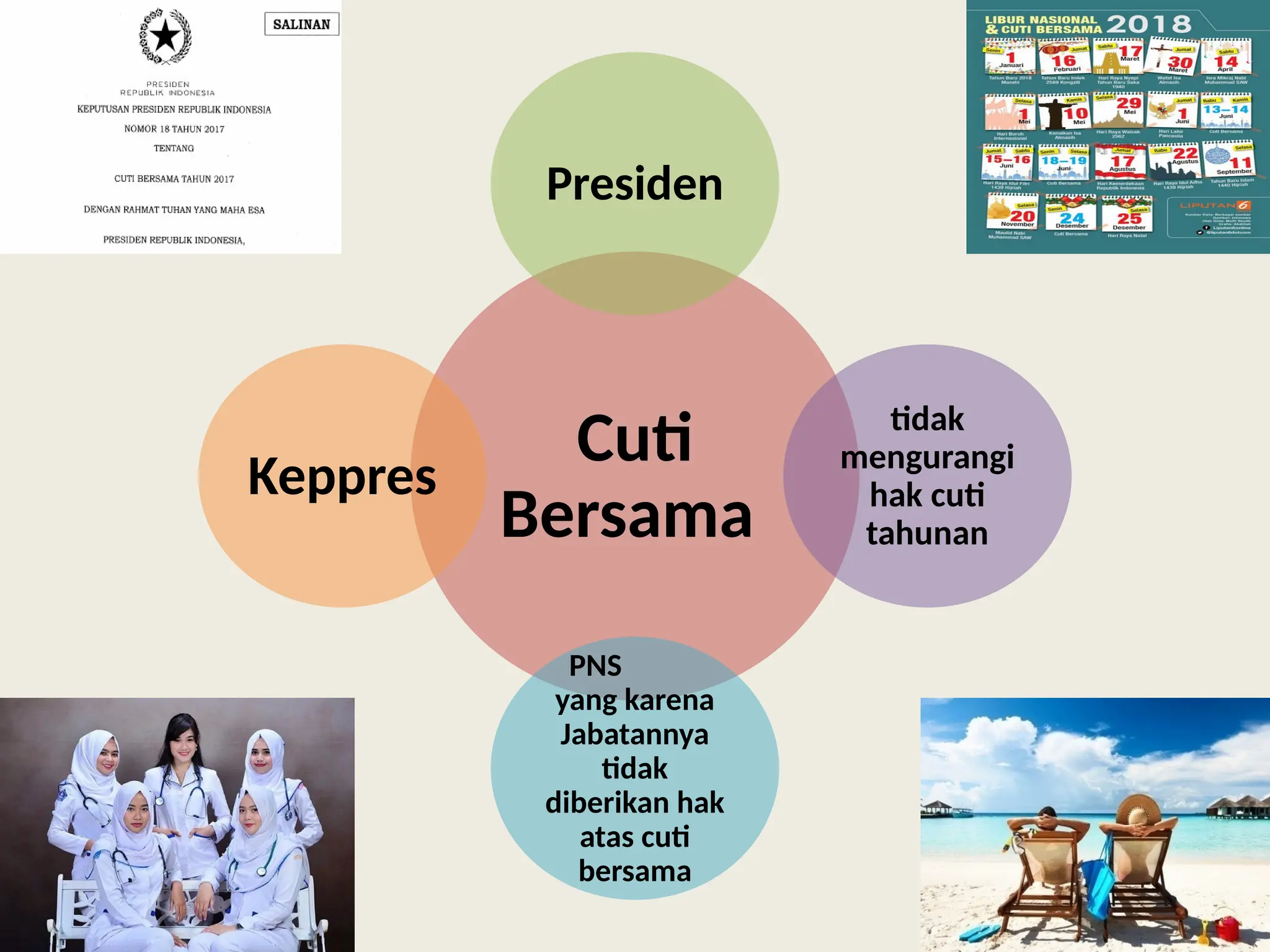 bahan ajar materi pemberian cuti pns.pptx