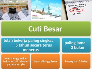 bahan ajar materi pemberian cuti pns.pptx
