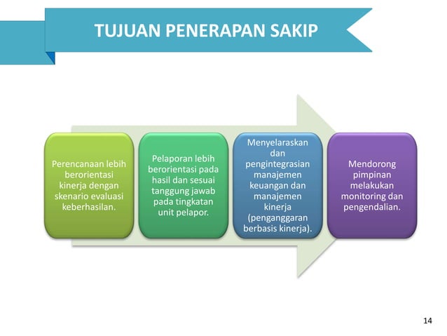 Paparan implementasi-sakip-kemenristekdikti-sosialisasi-untidar | PDF