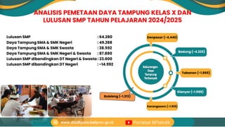 Paparan-Juknis-PPDB-2024 SMK PROVINSI BALI 3.pdf