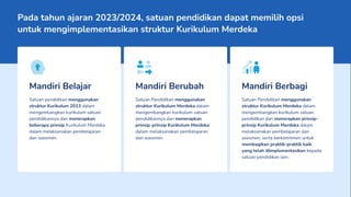 Paparan-Kurikulum-Merdeka.pdf