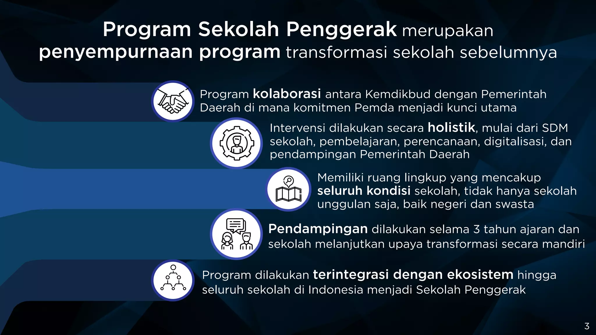 Paparan-Launching-Program-Sekolah-Penggerak.pdf