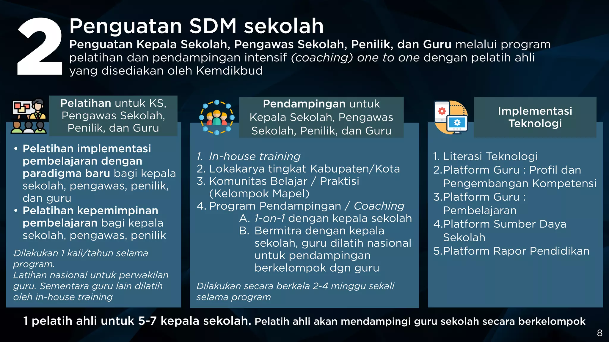 Paparan-Launching-Program-Sekolah-Penggerak.pdf