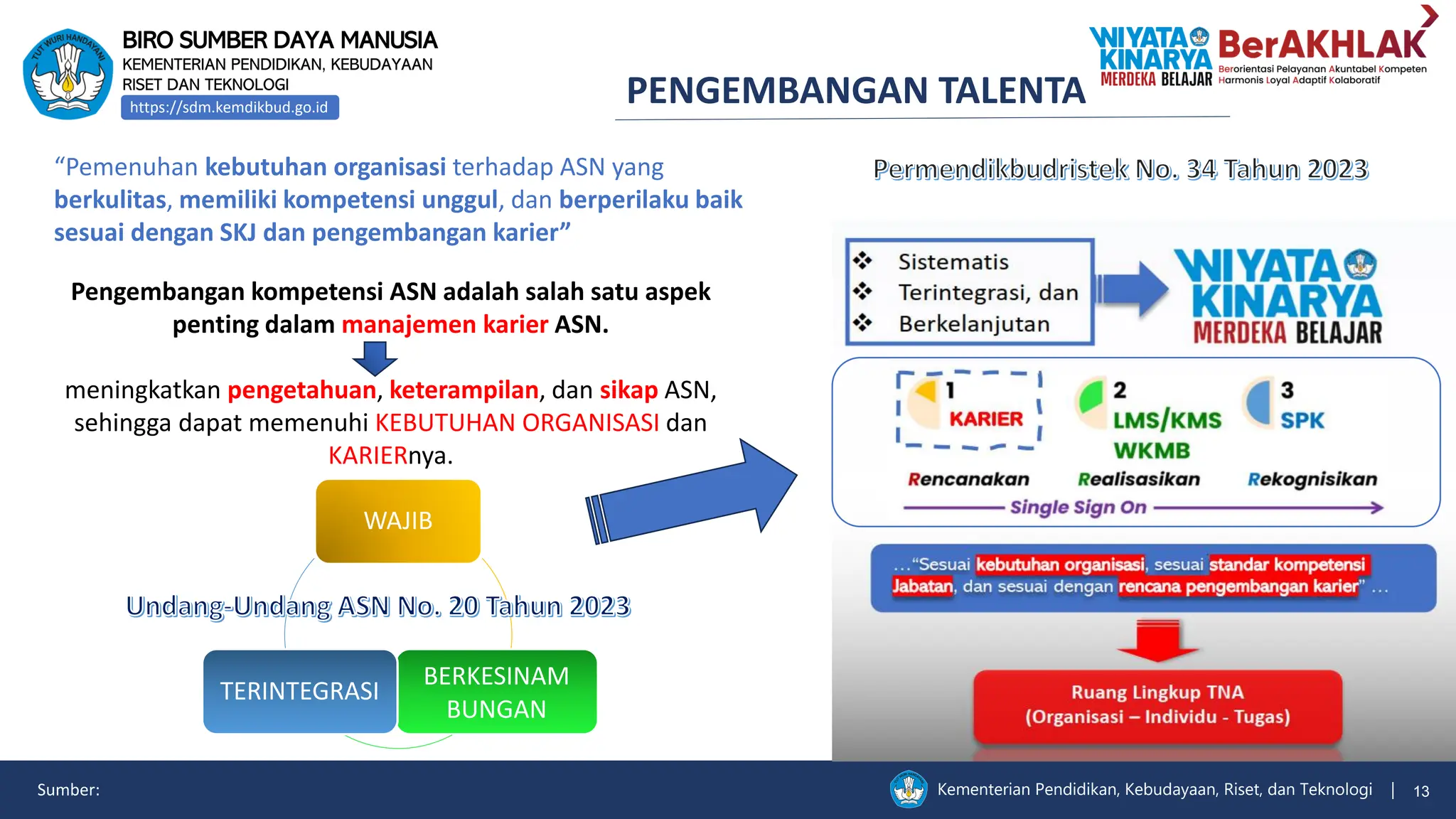 Paparan-Manajemen Talenta untuk ASN .pdf