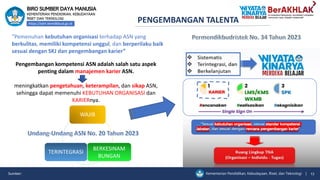 Paparan-Manajemen Talenta untuk ASN .pdf