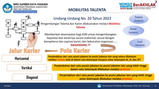 Paparan-Manajemen Talenta untuk ASN .pdf