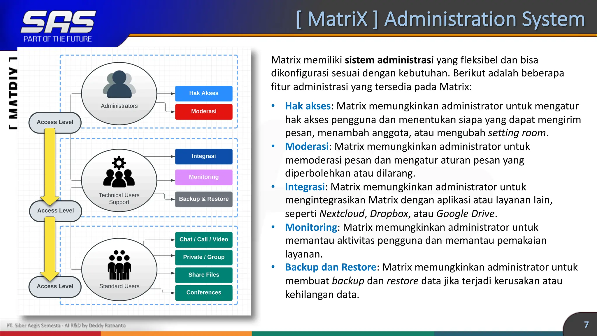 Transformasi Komunikasi, Peningkatan Efisiensi dengan Matrix dan AI | PPT