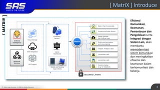 Transformasi Komunikasi, Peningkatan Efisiensi dengan Matrix dan AI | PPT