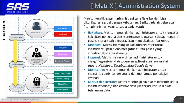Transformasi Komunikasi, Peningkatan Efisiensi dengan Matrix dan AI | PPT