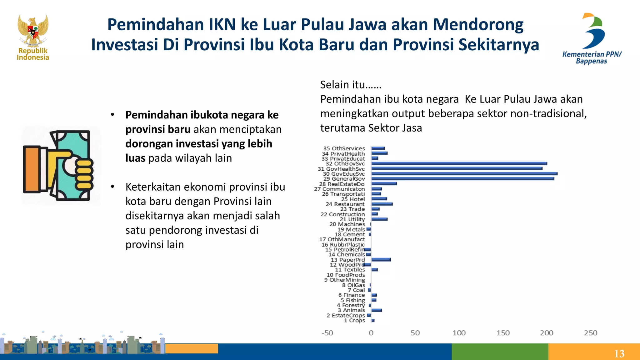 paparan-menteri-ppn-dampak-ekonomi-dan-skema-pembiayaan-ikn.pdf