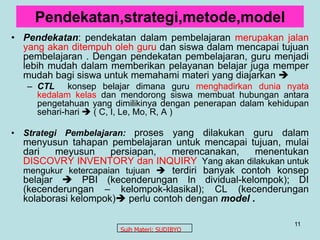 Paparan mgmp PAI DI SMPN 14 BEKASI | PPTX