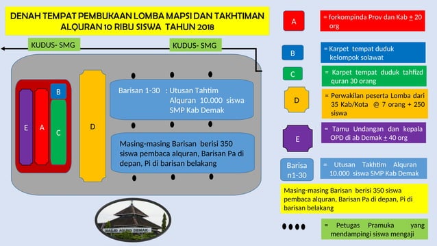 PAPARAN-PELAKSANAAN-KEGIATAN-MAPSI-2018-REVISI-FINAL.ppt