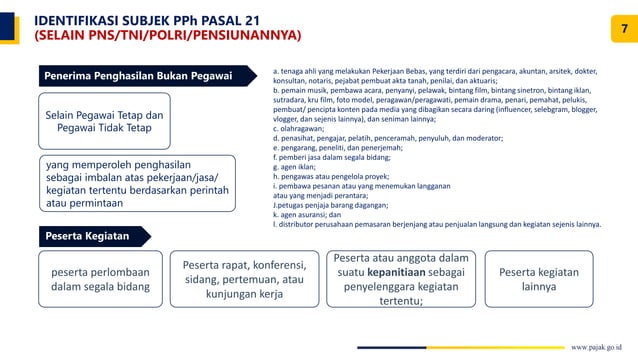 Paparan - PMK 168 Tahun 2023 Tentang PPh Pasal 21 TER -Faruq.pptx