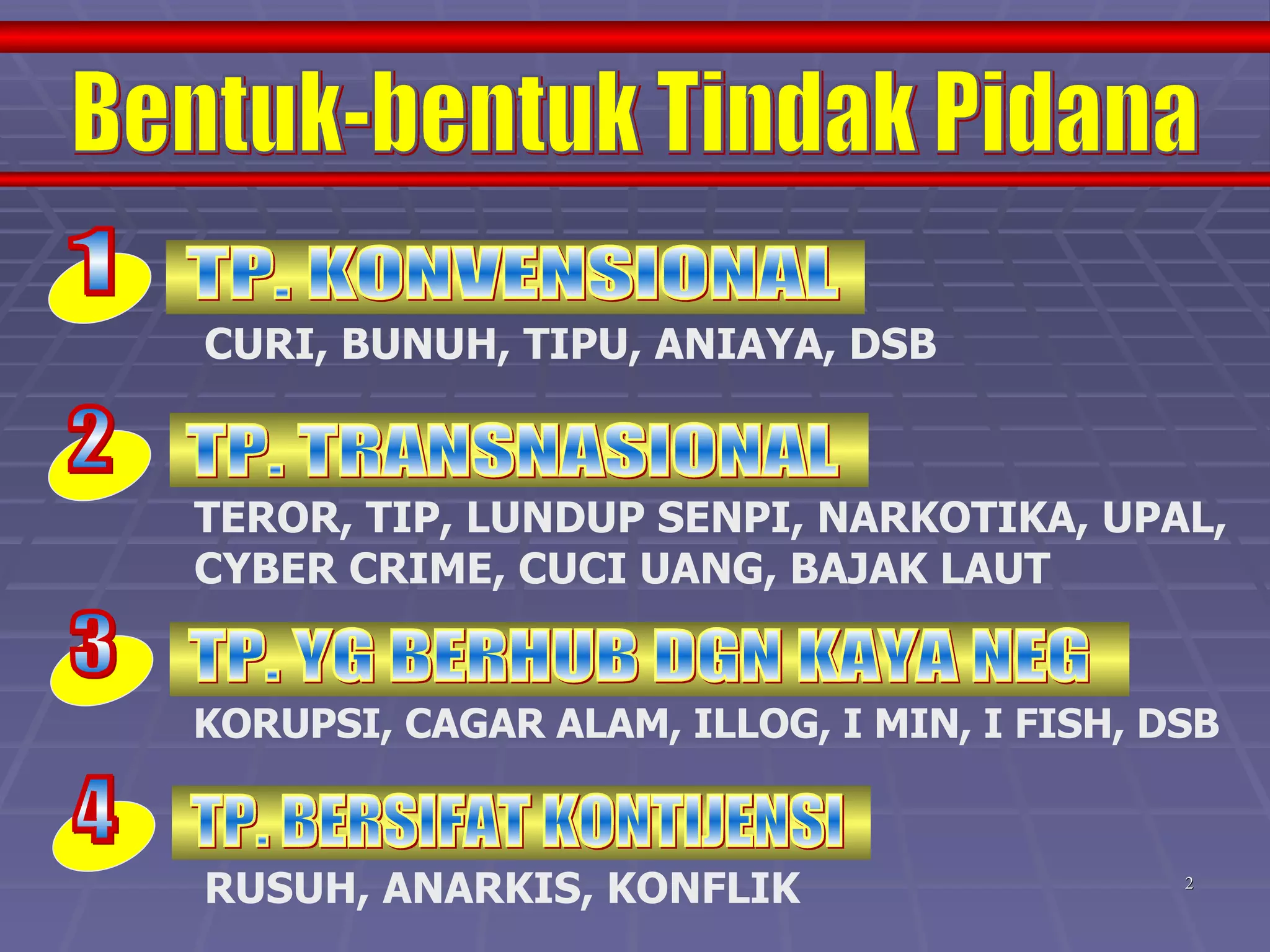 Paparan Polda Tentang Illegal Logging | PPT