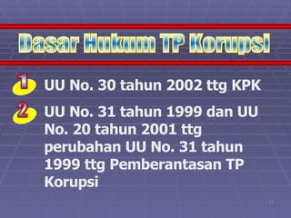 Paparan Polda Tentang Illegal Logging | PPT