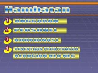 Paparan Polda Tentang Illegal Logging | PPT
