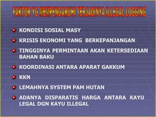 Paparan Polda Tentang Illegal Logging | PPT