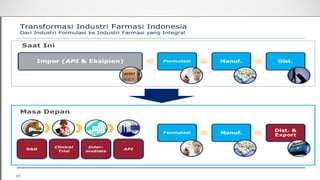 Peran Industri dalam Inovasi berbasis Riset.pdf