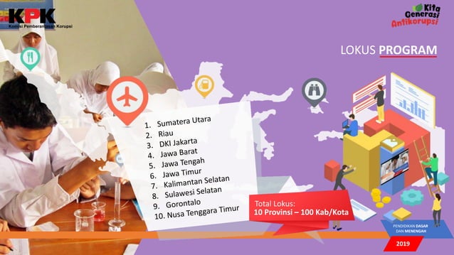 Paparan-Program Dikdasmen 2019_External.pptx