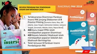 Paparan-Program Dikdasmen 2019_External.pptx