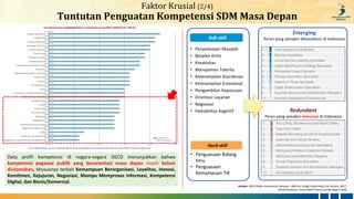 12102021-DIKLAT ASN | PDF