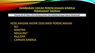 PAPARAN-SAKIP-BPPKAD.pptx