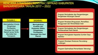 PAPARAN-SAKIP-BPPKAD.pptx