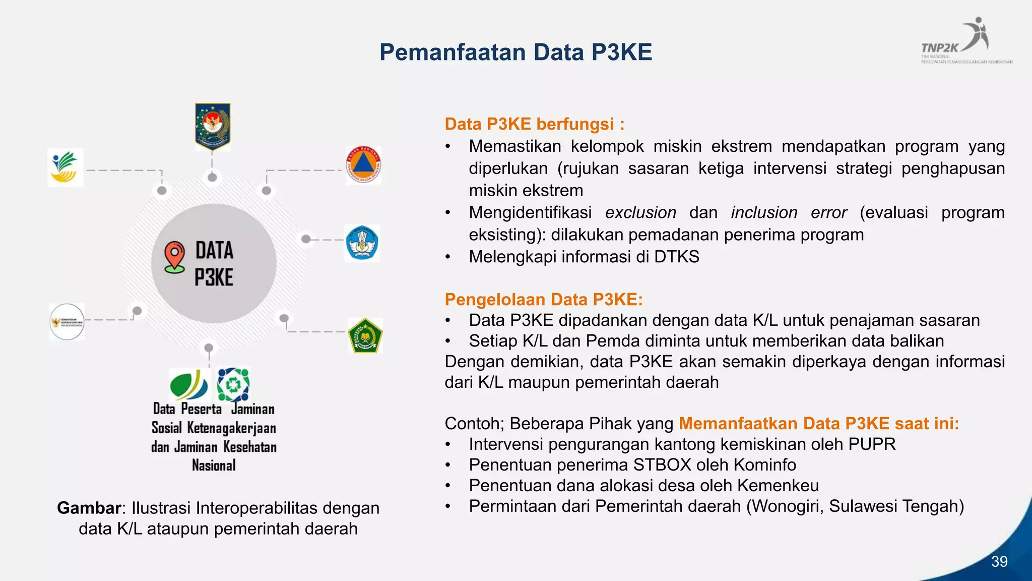 Paparan - TNP2K.pptx