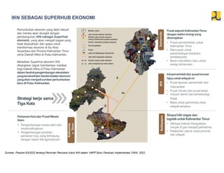 paparan-umum-ikn ibu kota nusantara dalam | PDF