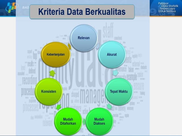 Paparan-untuk-diskominfo Bahan Materi peltihanpptx | PPT
