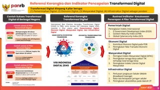 Paparan 1 - 20240716_evaluasi SPBE 2024.pdf