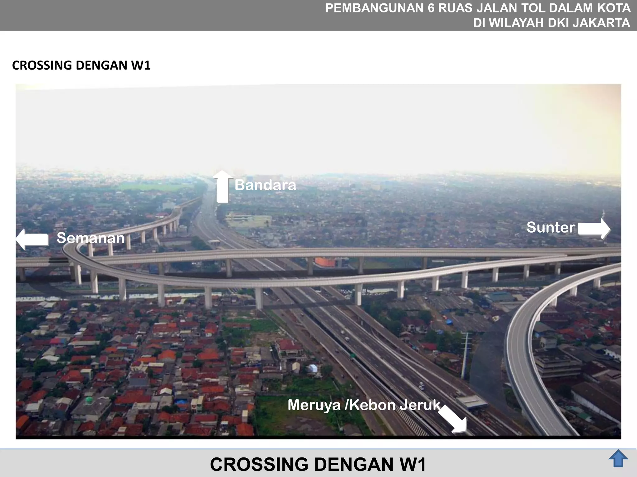Paparan 6 RUAS JALAN TOL DALAM KOTA | PDF