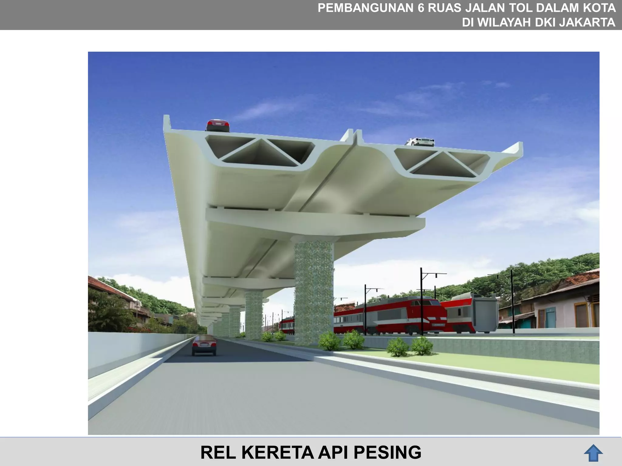 Paparan 6 RUAS JALAN TOL DALAM KOTA | PDF