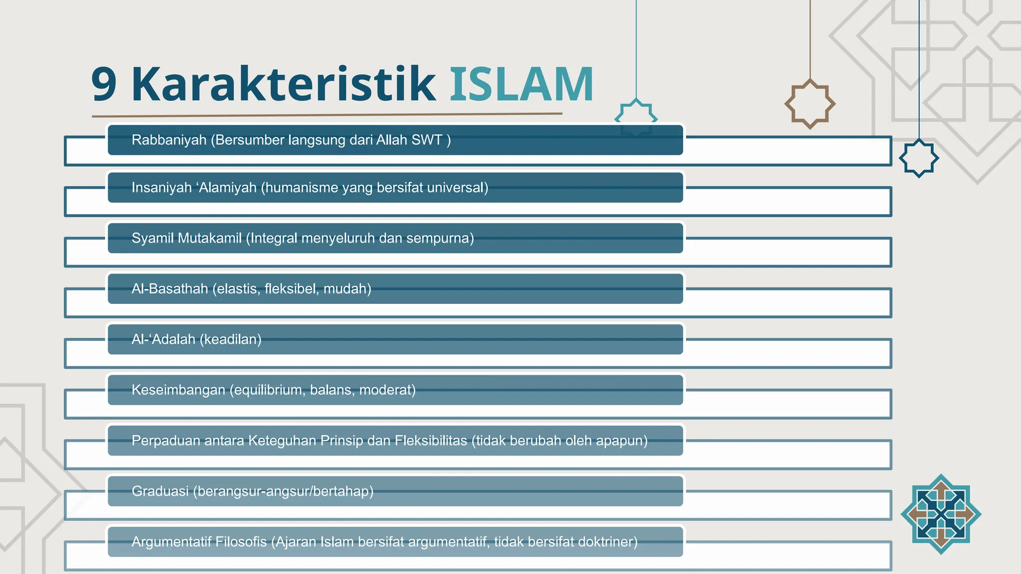 Paparan AIK 12345675443242342432423423423.pptx