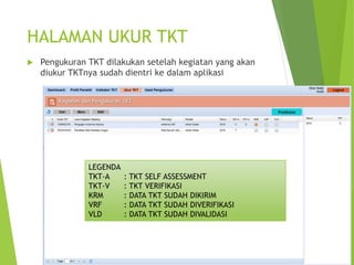 Paparan aplikasi tkt online ristekdikti | PPT