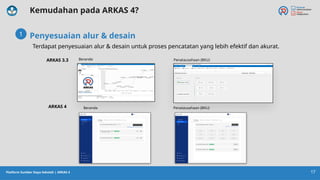 Paparan ARKAS 4 dan Perencanaan T-1.pptx