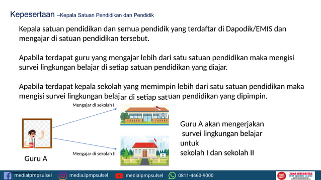Paparan Asesmen Nasional Komputer Makassar.pptx
