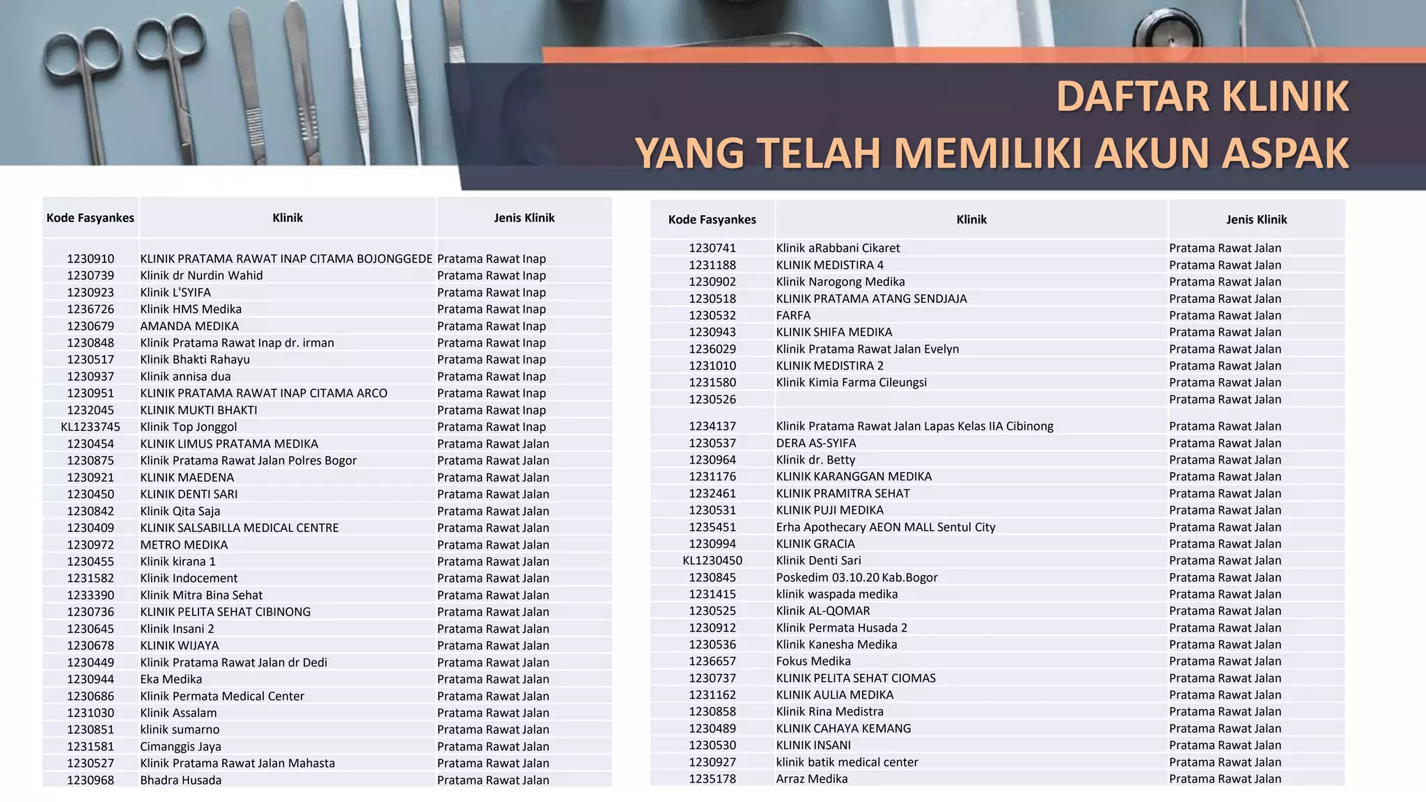 PAPARAN ASPAK KLINIK.pptx