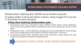 PAPARAN ASPAK KLINIK.pptx