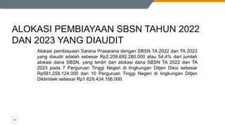 Paparan Audit Kinerja Program SBSN 2023.pptx