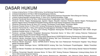 Paparan Audit Kinerja Program SBSN 2023.pptx