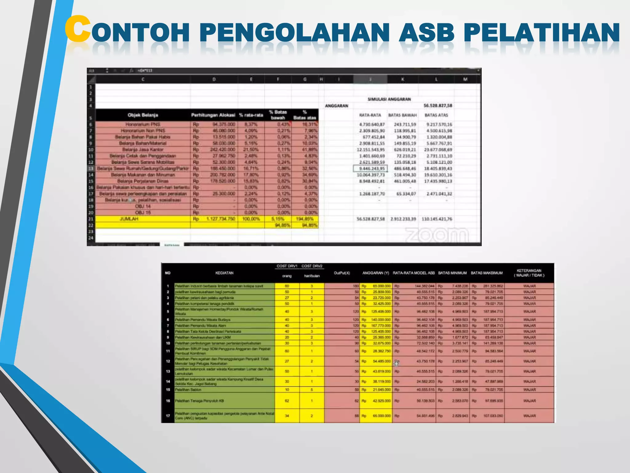 paparan awal ASB.pptx