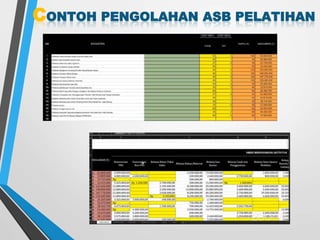 paparan awal ASB.pptx